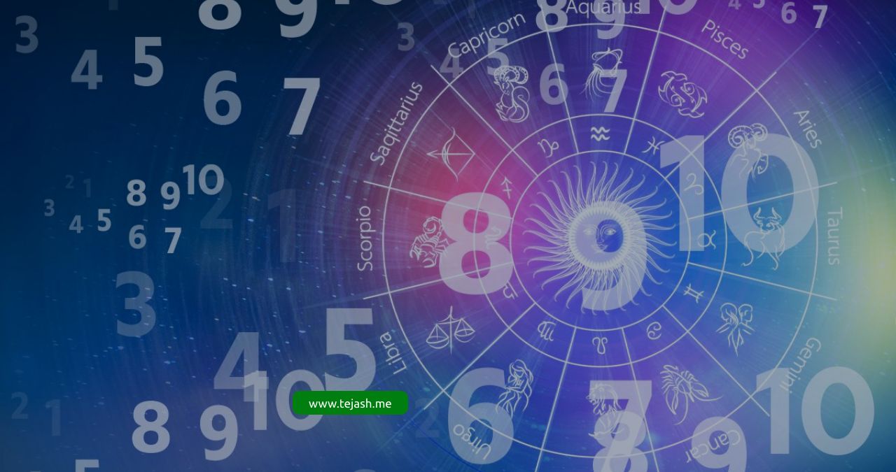 How to calculate MOOLANK/DRIVER and BHAGYANK/CONDUCTOR? – TEJASH H J SHAH